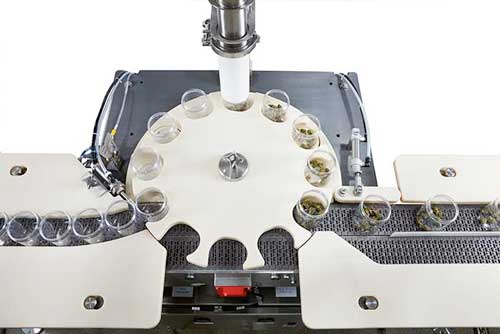 Spee-Dee Launches New Automated Cannabis Packaging System | Spee-Dee