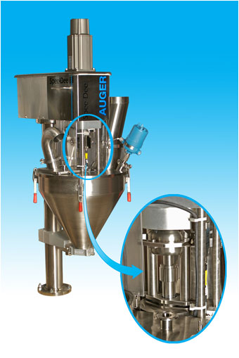 Spee-Dee To Unveil Sanitary Servo Drive Auger Filler At Pack Expo Las ...